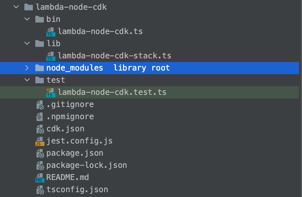 Create And Deploy A Lambda Function In Node js With AWS CDK