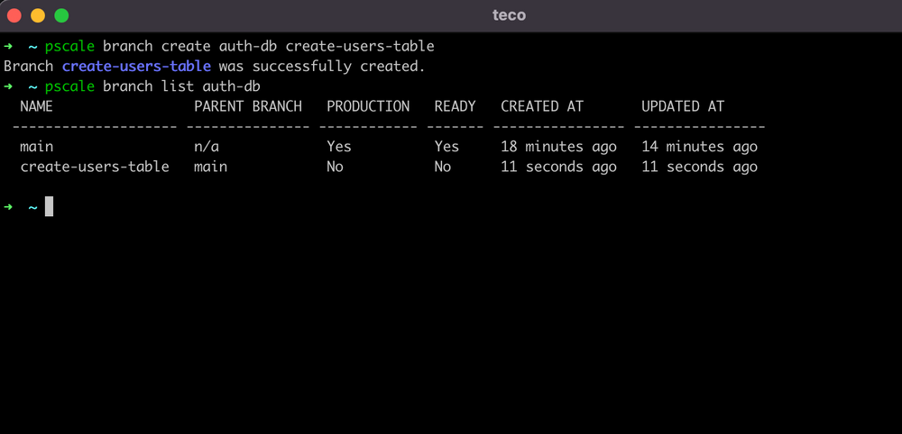 PlanetScale: The performant MySQL database platform