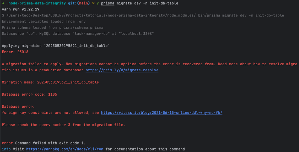 Emulate database integrity constraints using the Prisma ORM