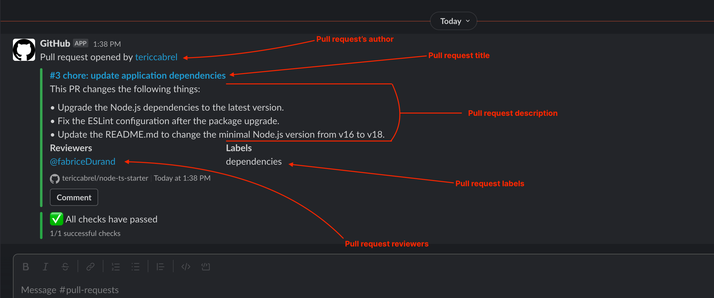 Set up the GitHub integration for Slack