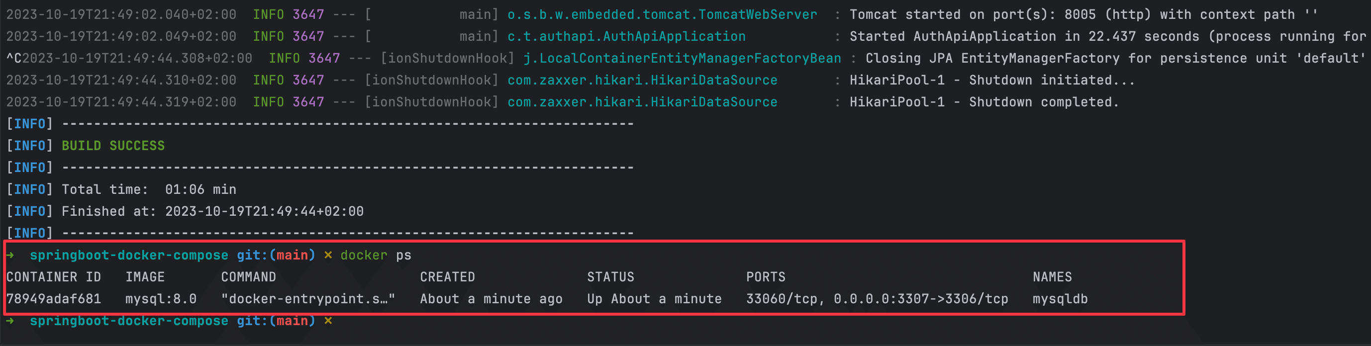 Spring Boot 3 And Docker Compose Integration In Action