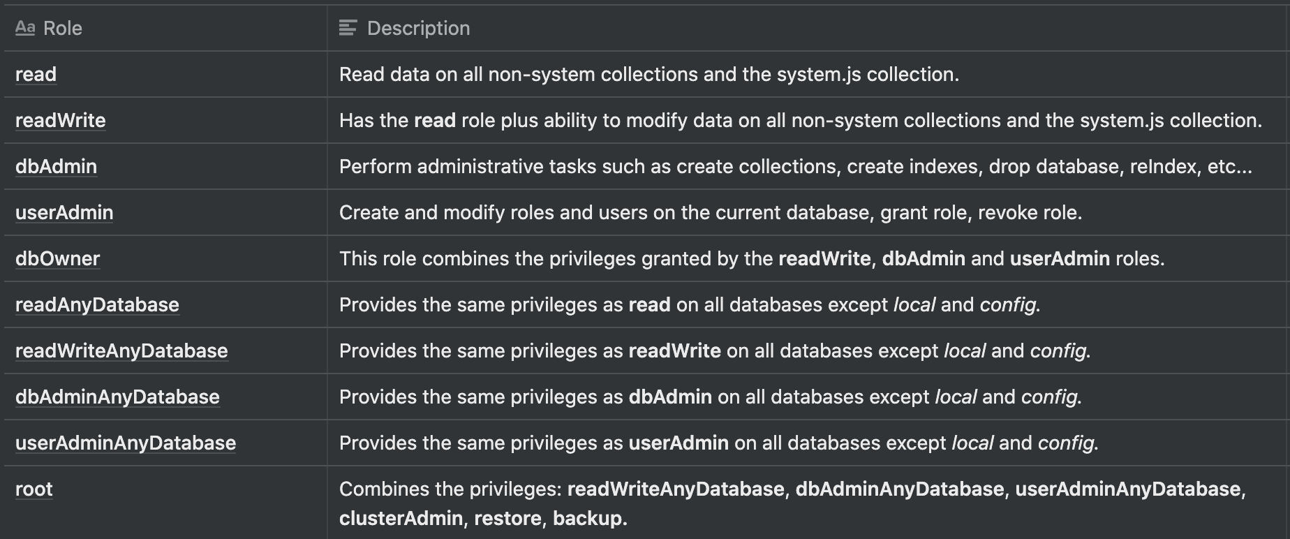 Enable authentication and authorization on MongoDB