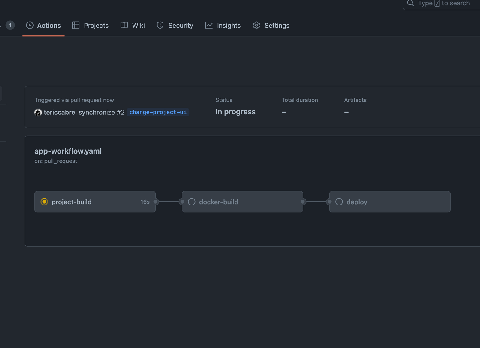 Deploy A Springboot Application Using Github Actions