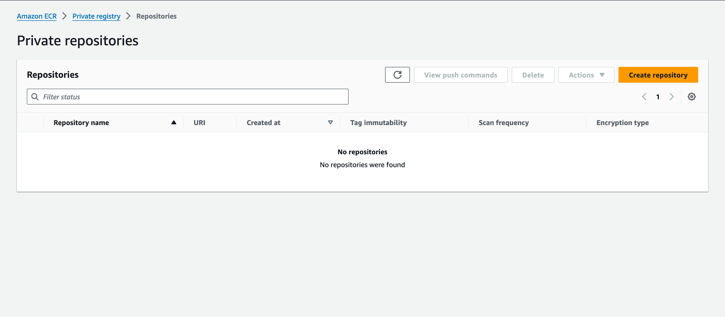 Publish A Docker Image To Amazon Ecr From A Github Actions