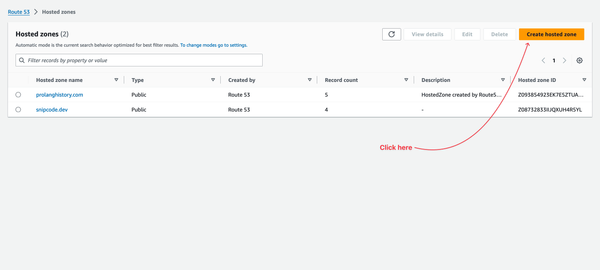 Set Up a Custom Domain with SSL on AWS CloudFront