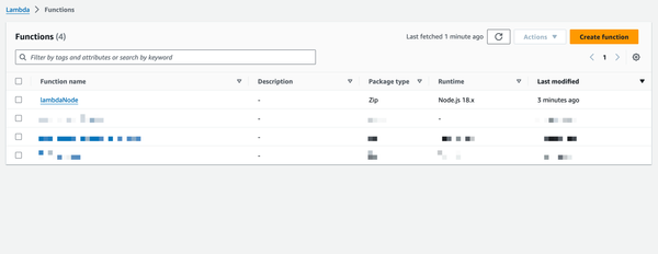 Deploy a Lambda Function in Node.js with AWS CDK v2