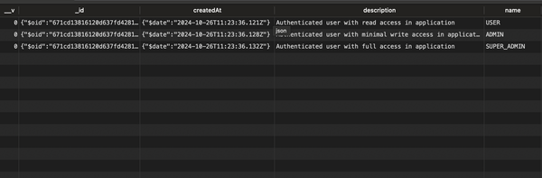 Implement Role-based Access Control in a Node.js API